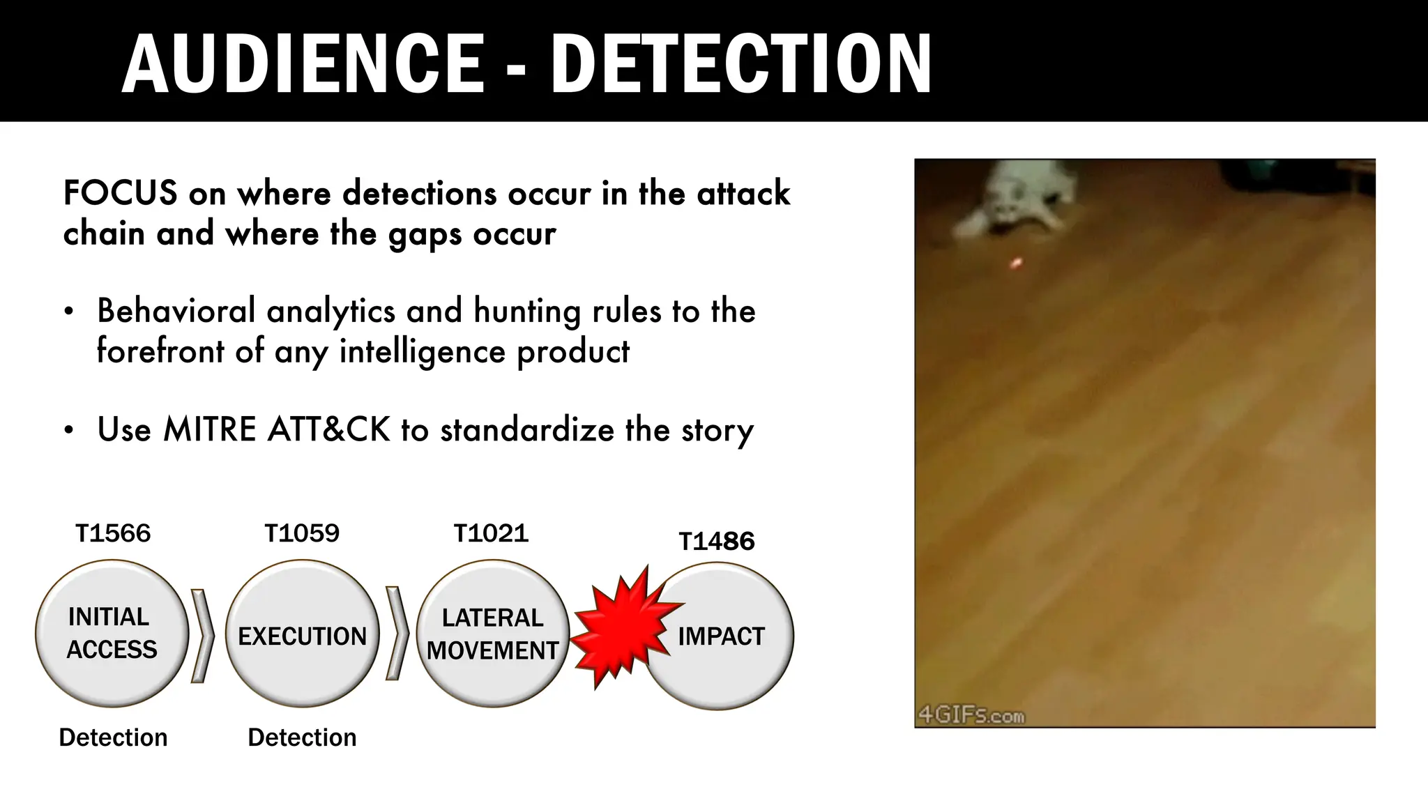 Navigating the Attention Economy – Using MITRE ATT&CK to Communicate to ...