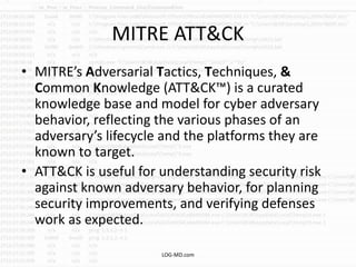 MITRE AttACK framework it is time you took notice_v1.0 | PDF ...