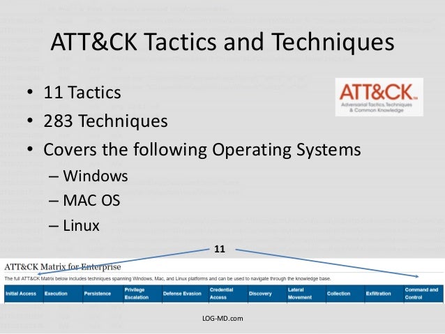 MITRE AttACK framework it is time you took notice_v1.0