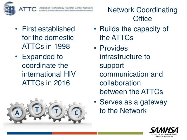Aact Network