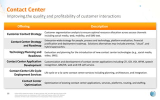 Att consulting external deck | PPTX