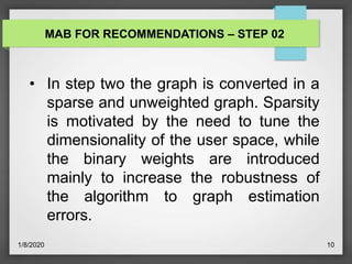 GRAPH-BASED RECOMMENDATION SYSTEM | PPT