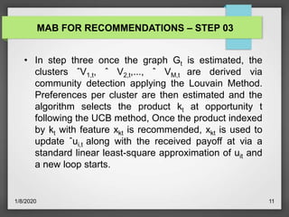 GRAPH-BASED RECOMMENDATION SYSTEM | PPT