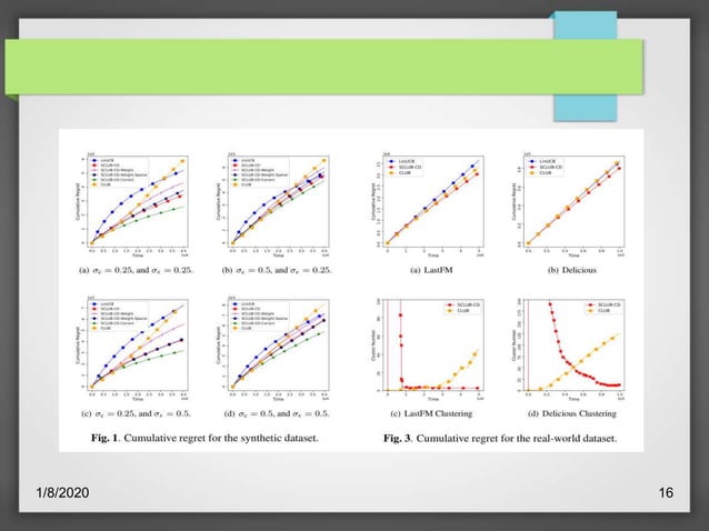 GRAPH-BASED RECOMMENDATION SYSTEM | PPT