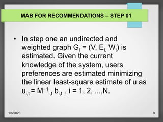 GRAPH-BASED RECOMMENDATION SYSTEM | PPT
