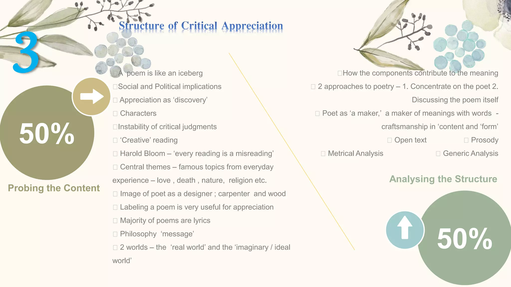Attempting critical appreciation of a poem | PPTX