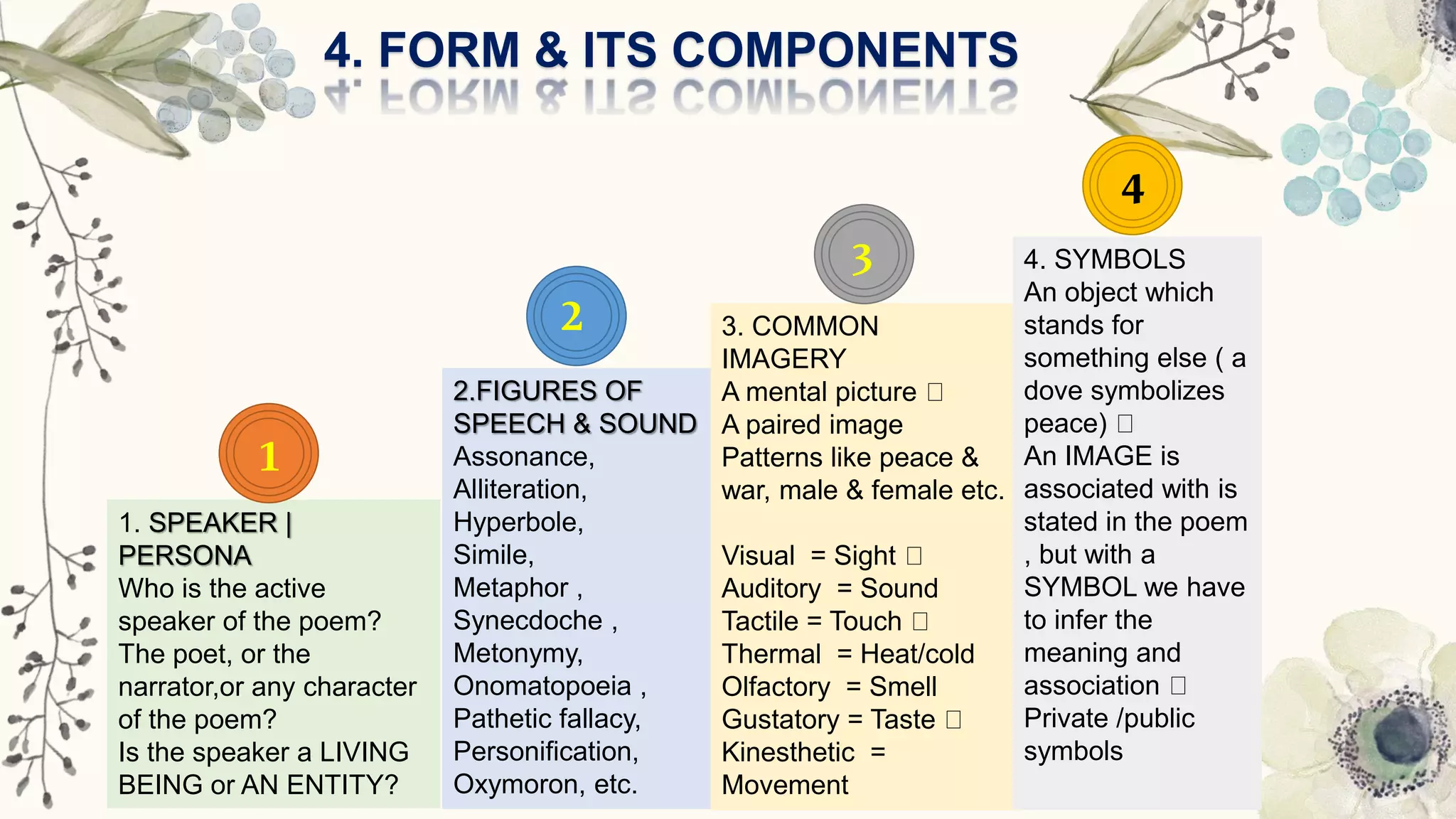Attempting critical appreciation of a poem | PPTX