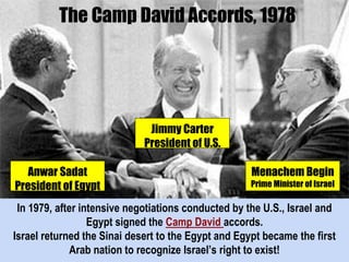 Attempts at peace: Arab-Israeli Conflict | PPT