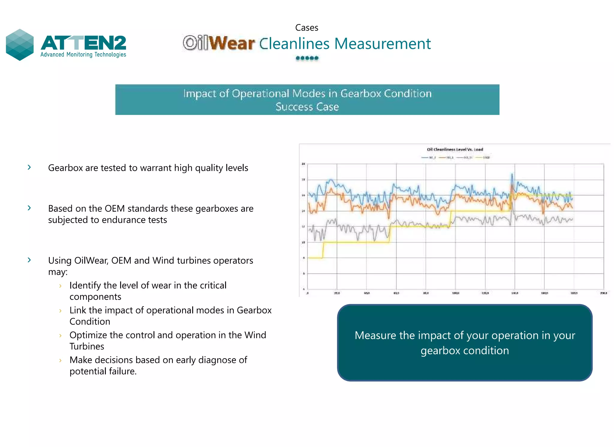 Atten2 sensors for wind generator gearboxes | PDF