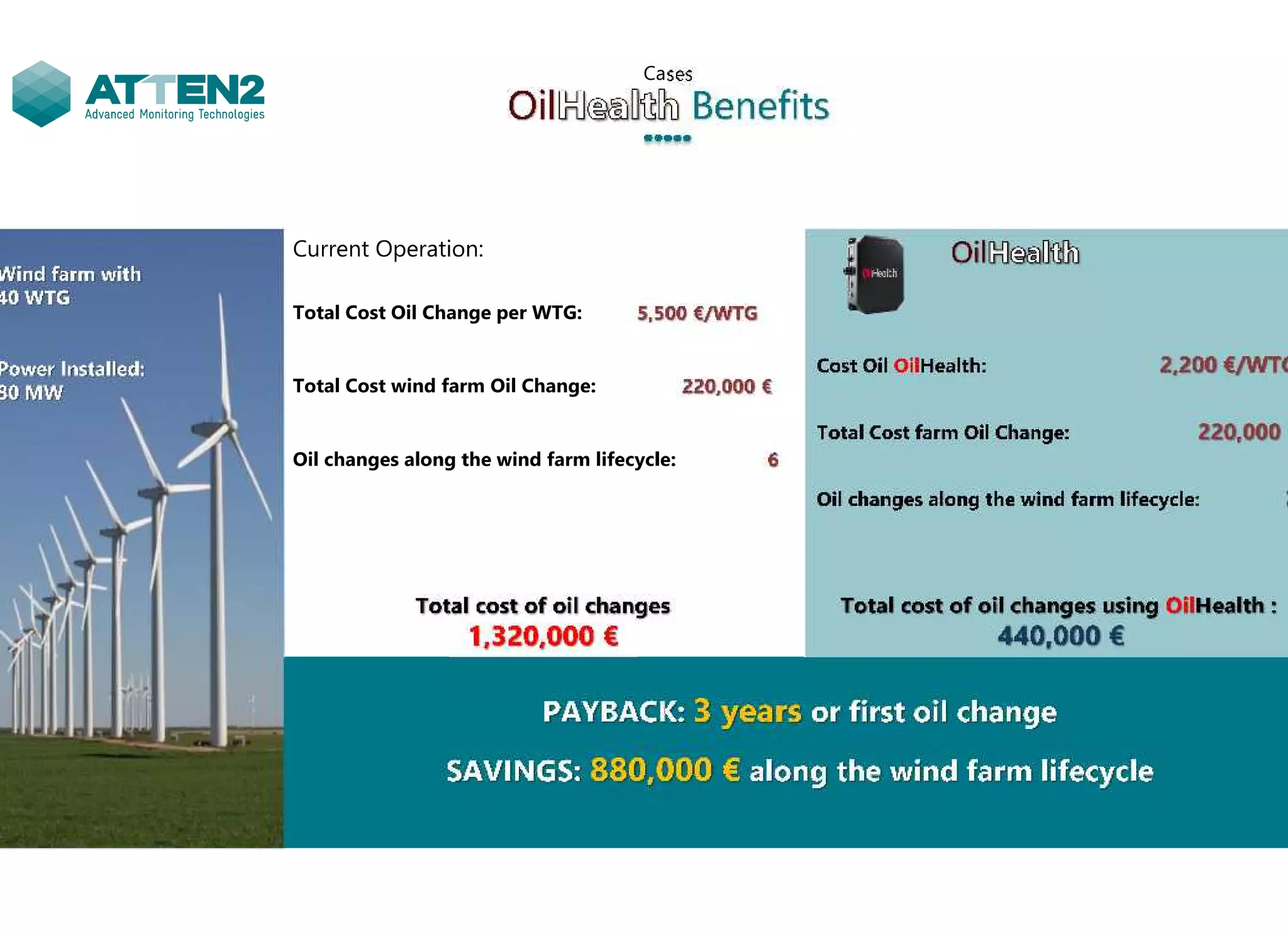 Atten2 sensors for wind generator gearboxes | PDF