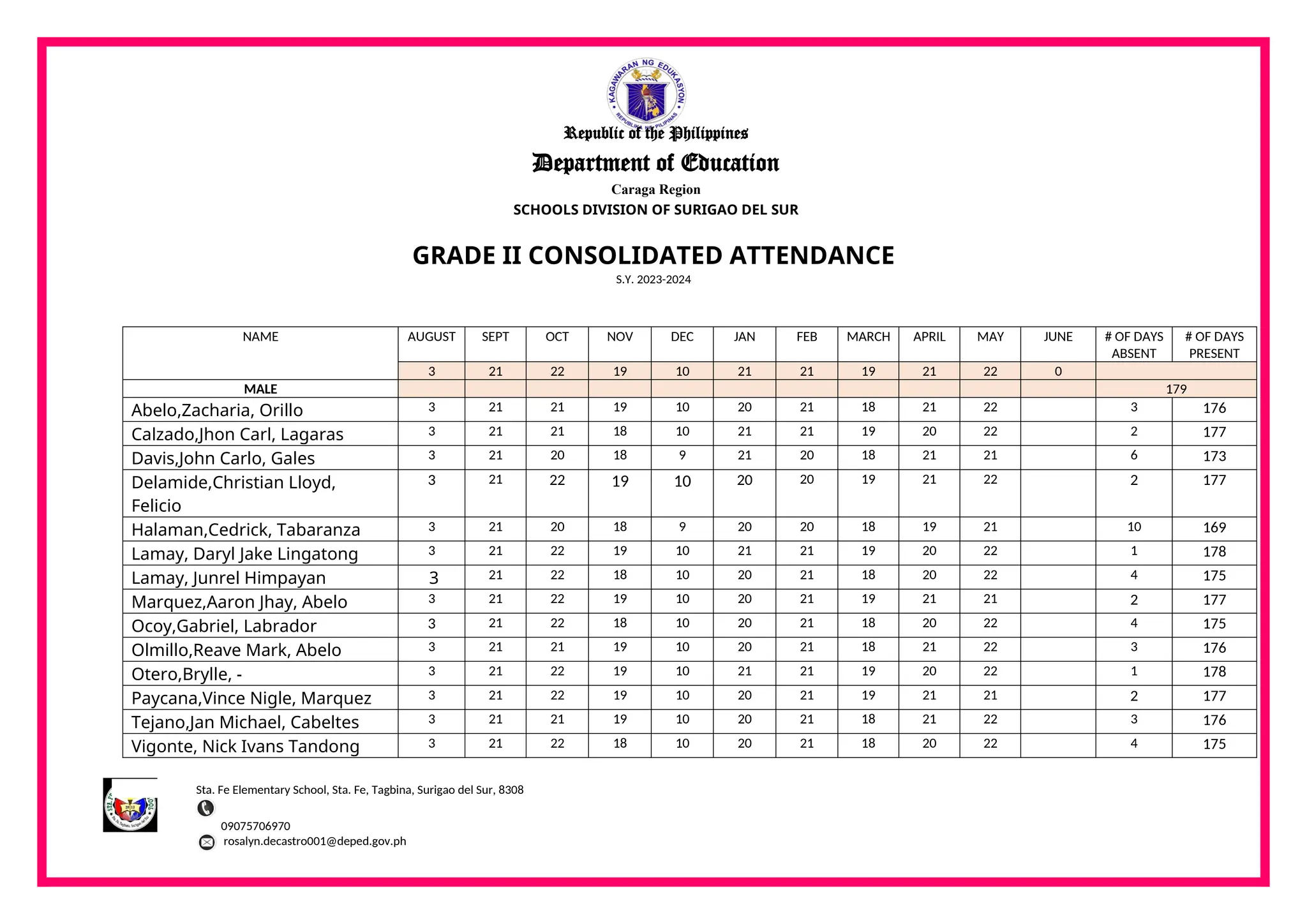 consolidated attendance sheet for school for 2 | DOCX