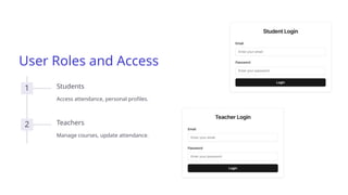 Attendance Management System Presentation | PPTX