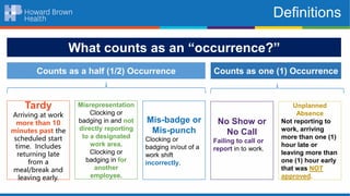 Attendance-Policy-Revised (1).pptx