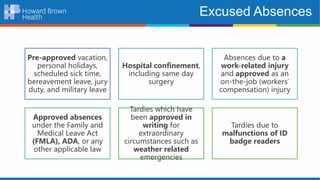 Attendance-Policy-Revised (1).pptx
