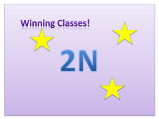 Attendance 24th june 2016 | PPT