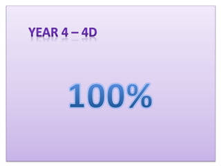 Attendance 24th june 2016 | PPT