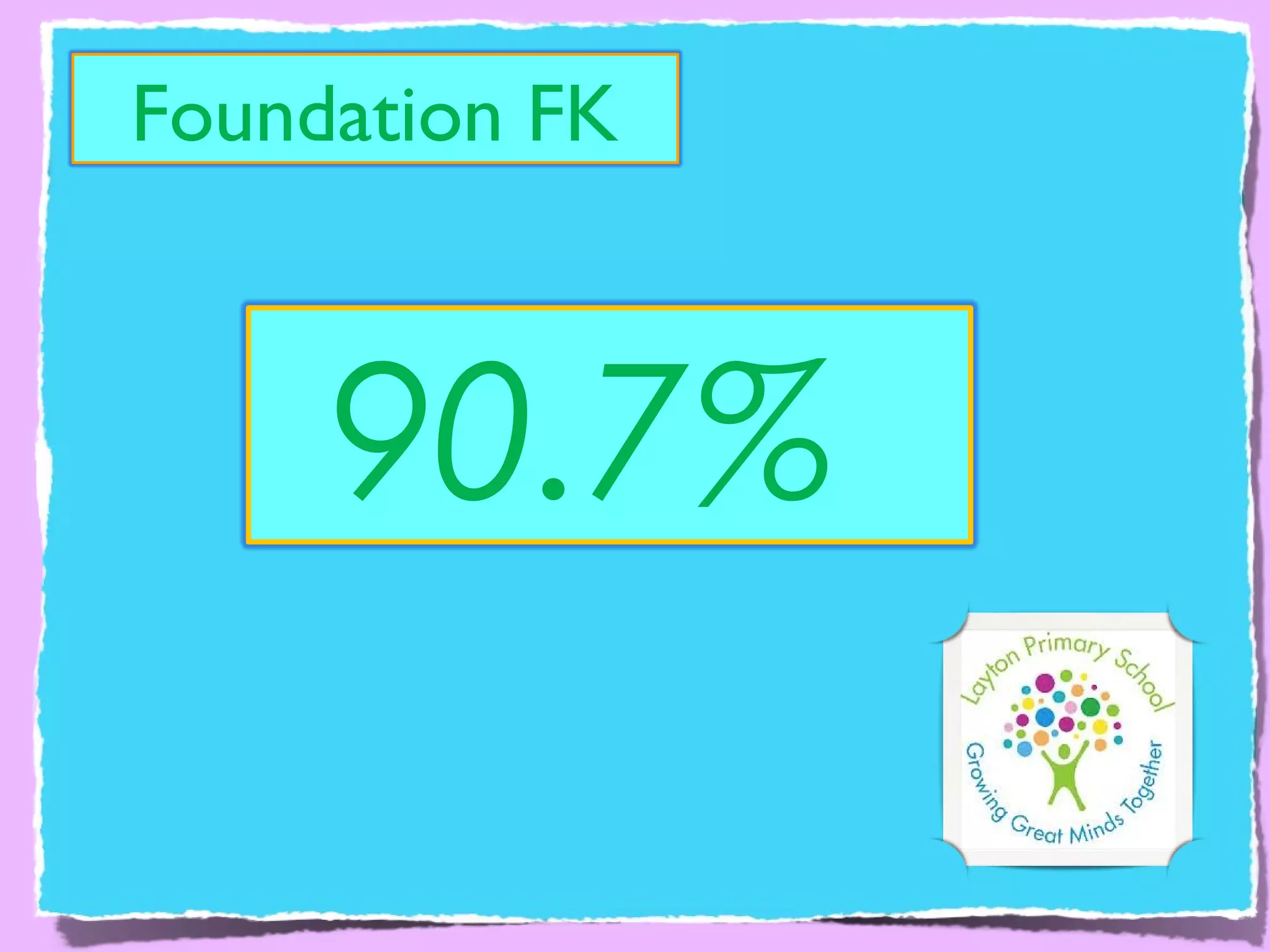 Attendance 5th june | PPT
