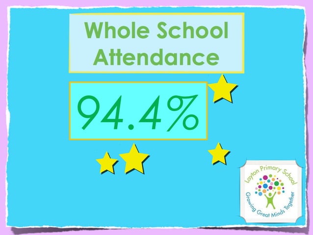 Attendance 5th june | PPT