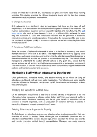 Attendance Dashboard – Time & Attendance Analytics | PDF