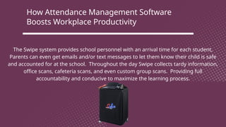 How Attendance Management Software Boosts Workplace Productivity | PPTX