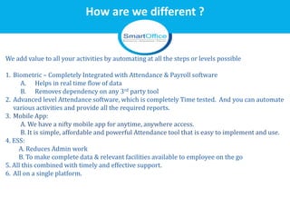 Attendance management system presentation | PDF