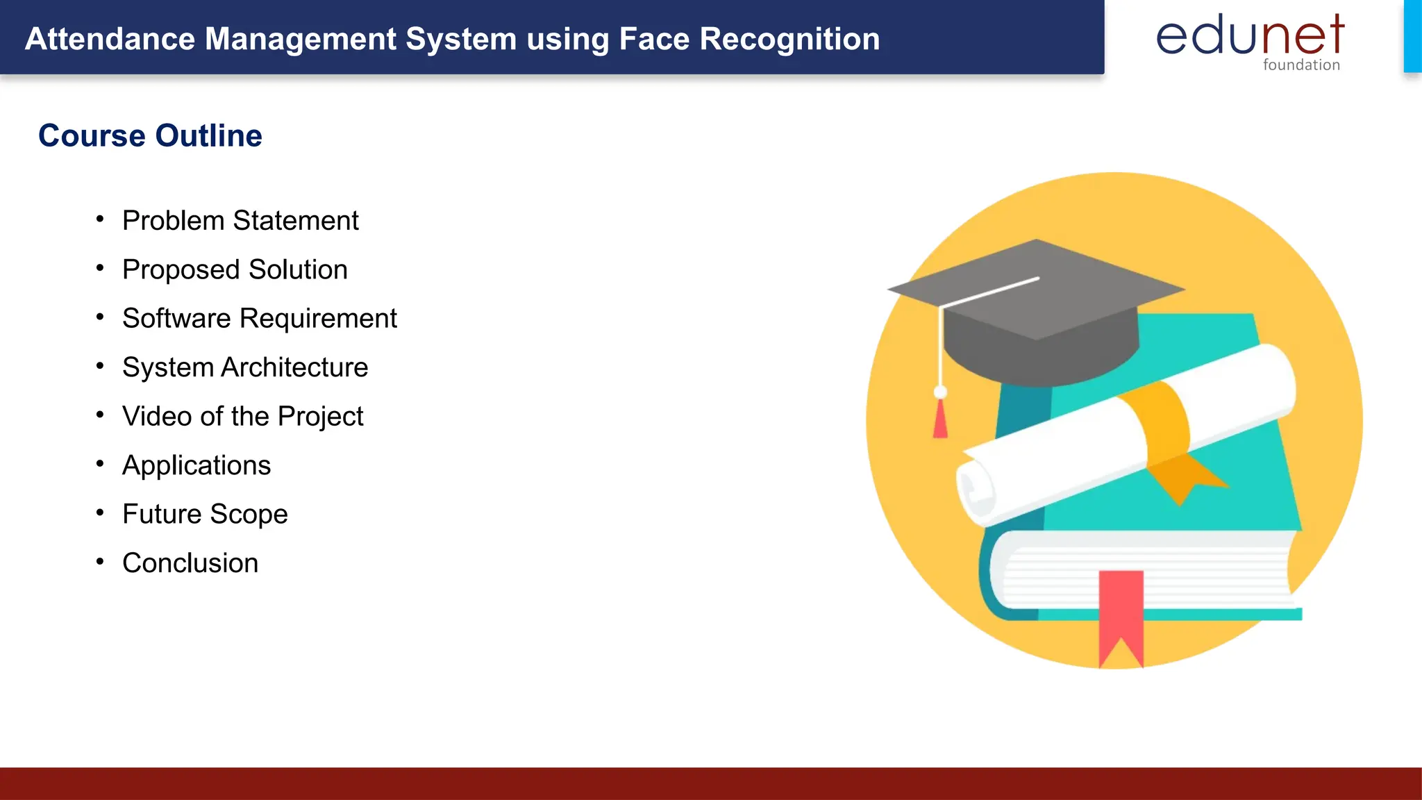 Attendance Management System using Face Recognition.pptx