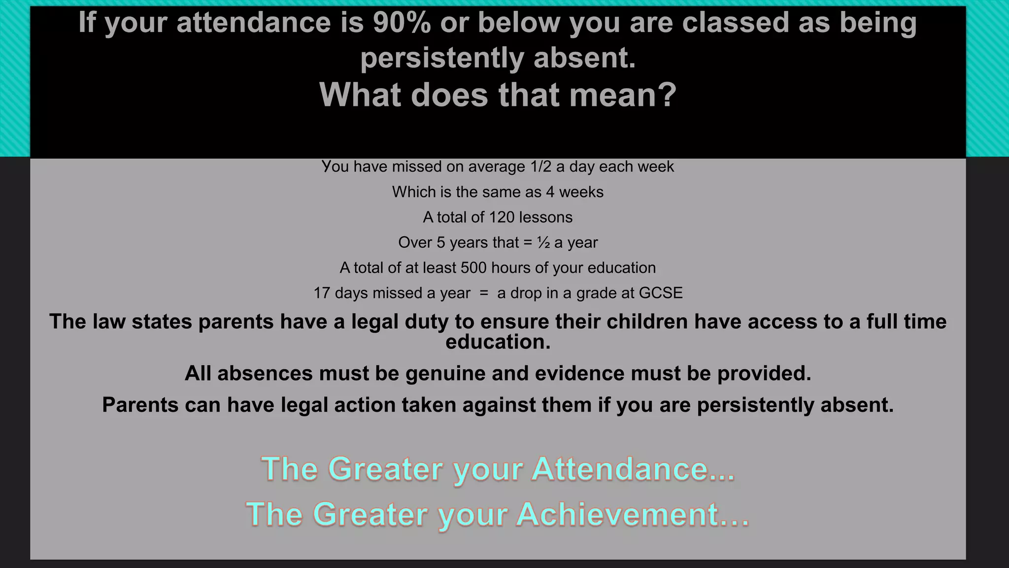 Why attendance matters presentation for students | PPTX