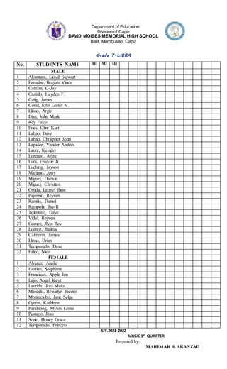 attendance modules.docx