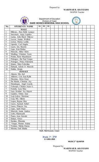 attendance modules.docx