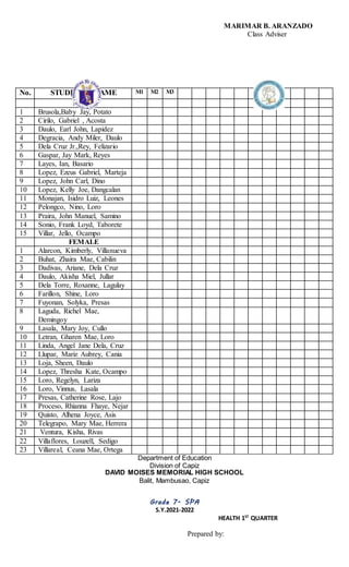attendance modules.docx