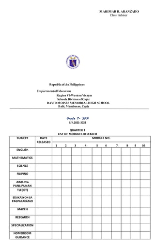 attendance modules.docx