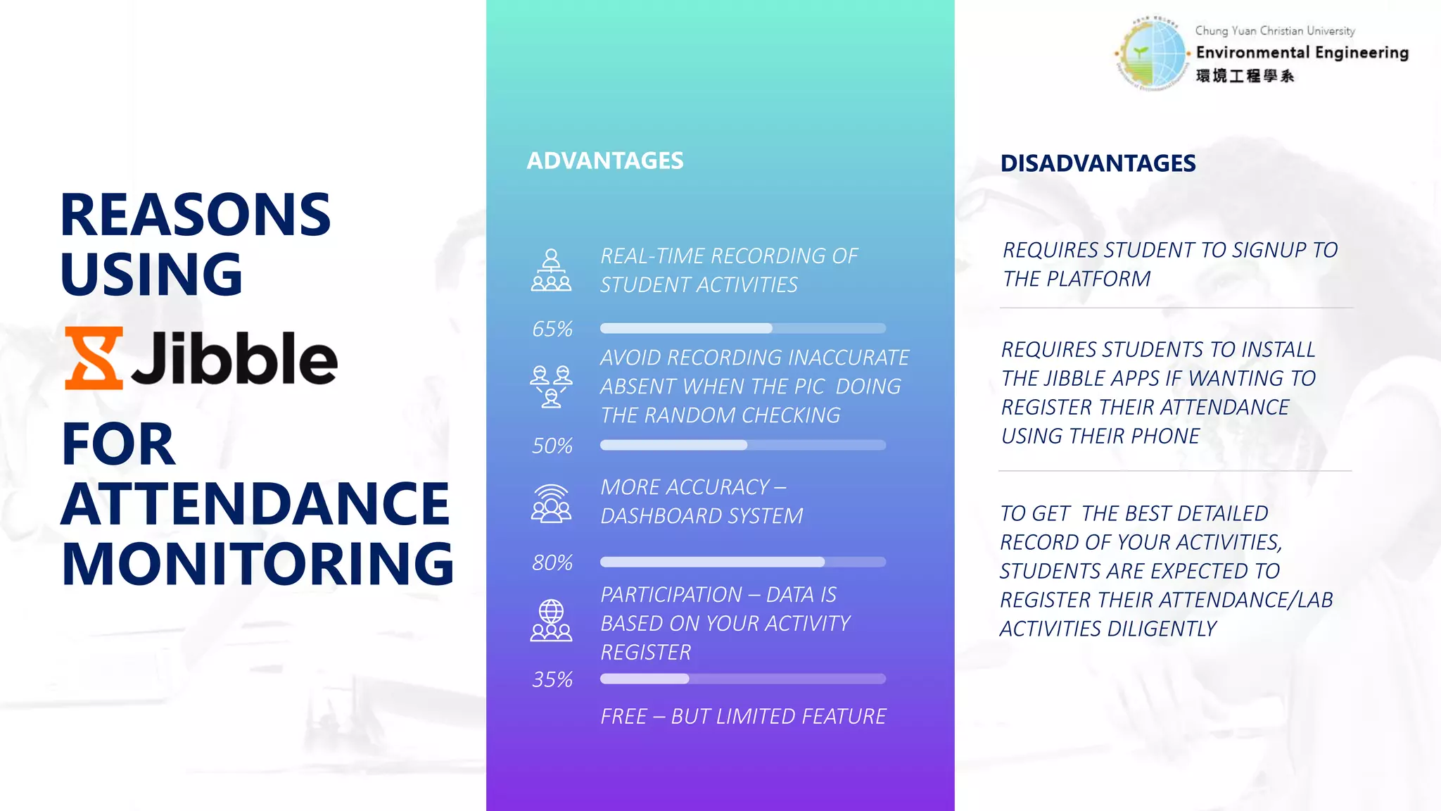 Attendance monitoring plan.pptx