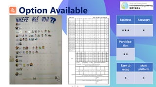 Attendance monitoring plan.pptx
