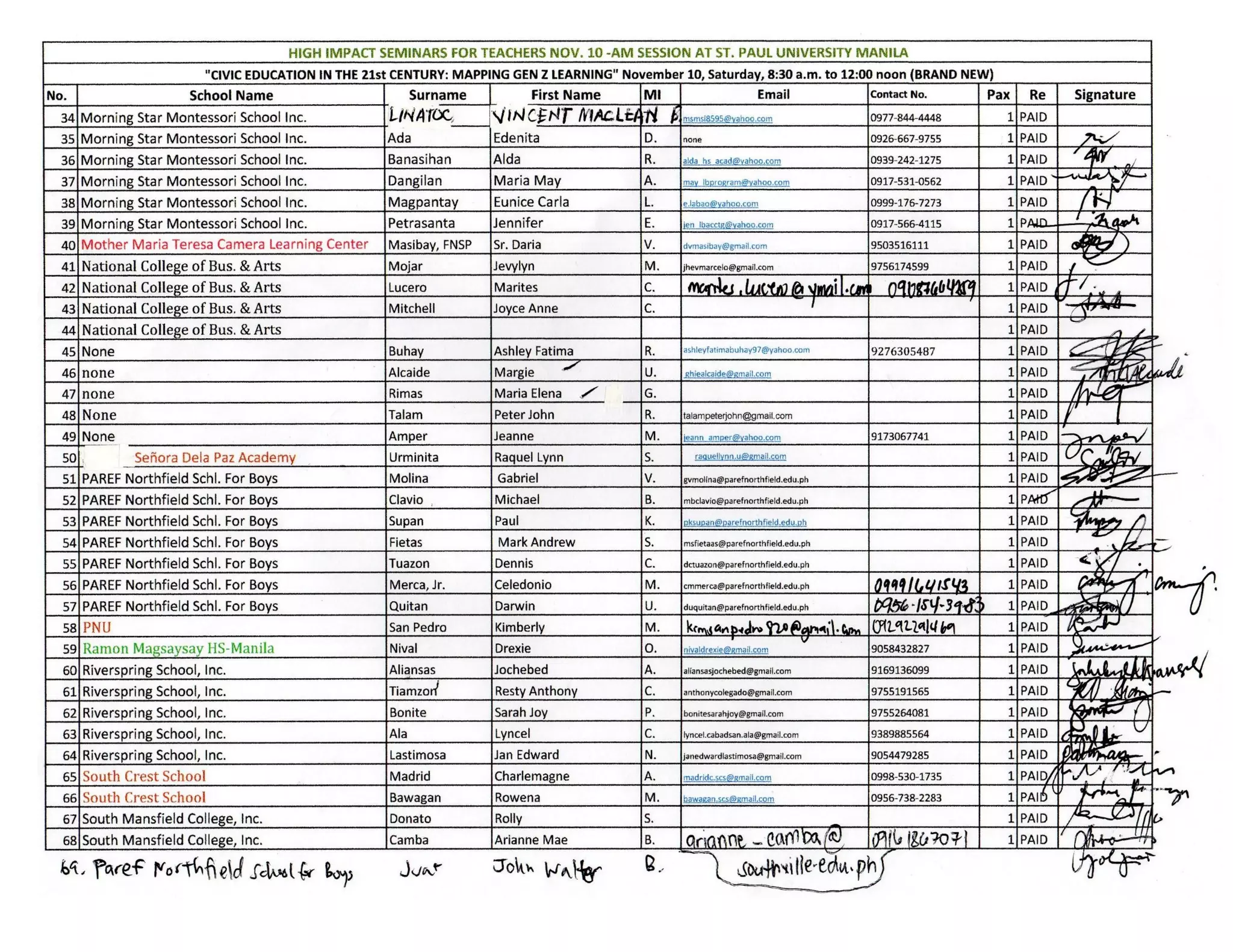 Attendance November 10 MORNING SESSION | PDF