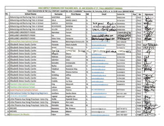 Attendance November 10 MORNING SESSION | PDF