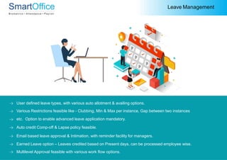 Attendance And Payroll Software AmpleTrails | PPTX