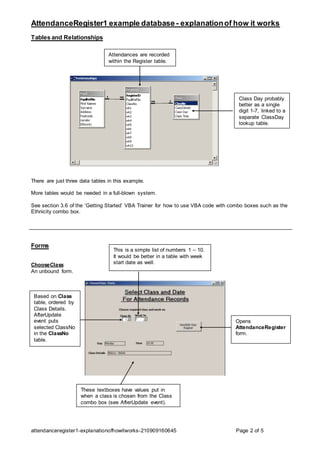 Attendance register1 explanation of how it works | DOC