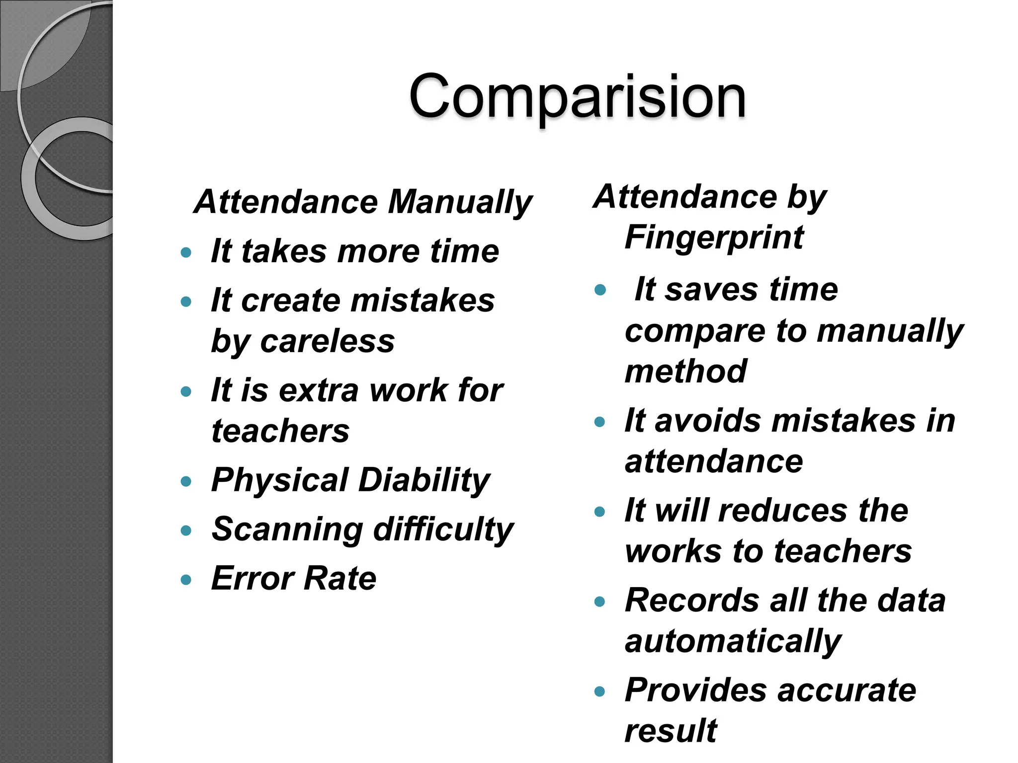 Attendance System for Students a presentation | PPTX