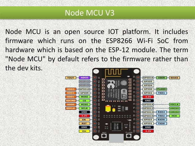 Attendance System using ESP8266(Wi-Fi) with MySQL | PPTX | Programming Languages | Computing