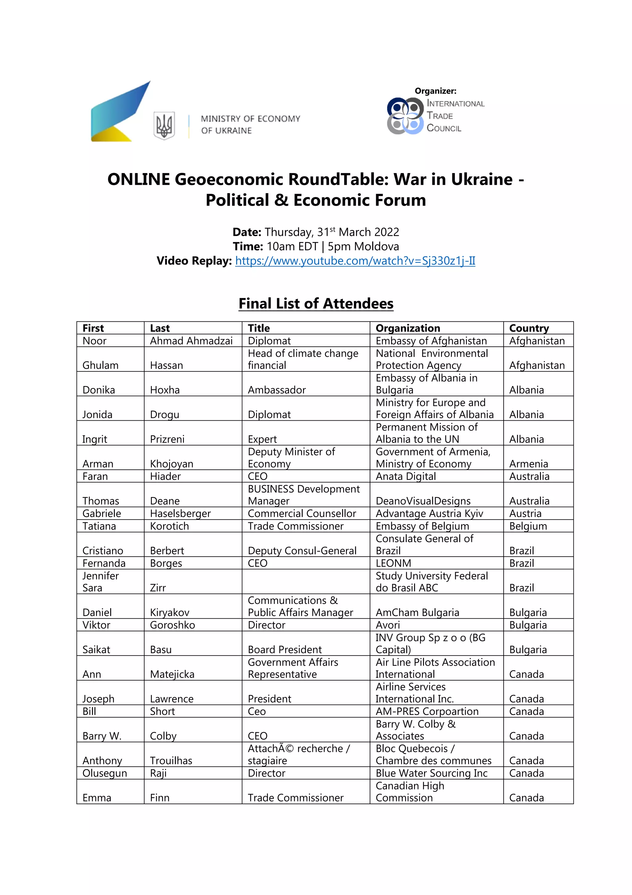 Attendees for Ukraine Ministerial Round Table 31st March 2022.pdf