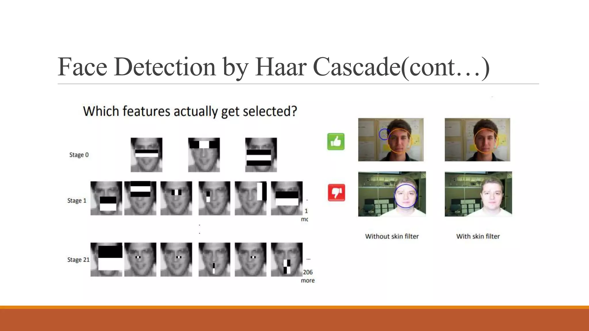 Attendence management system using face detection | PPT