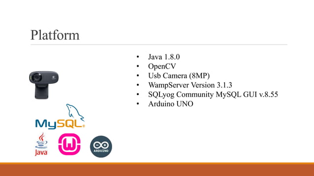 Attendence Management System Using Face Detection Ppt