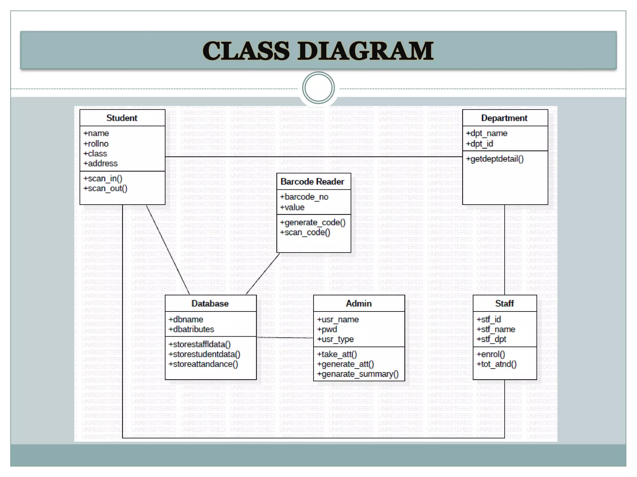 Student Attendance Management System using Barcode | PPTX