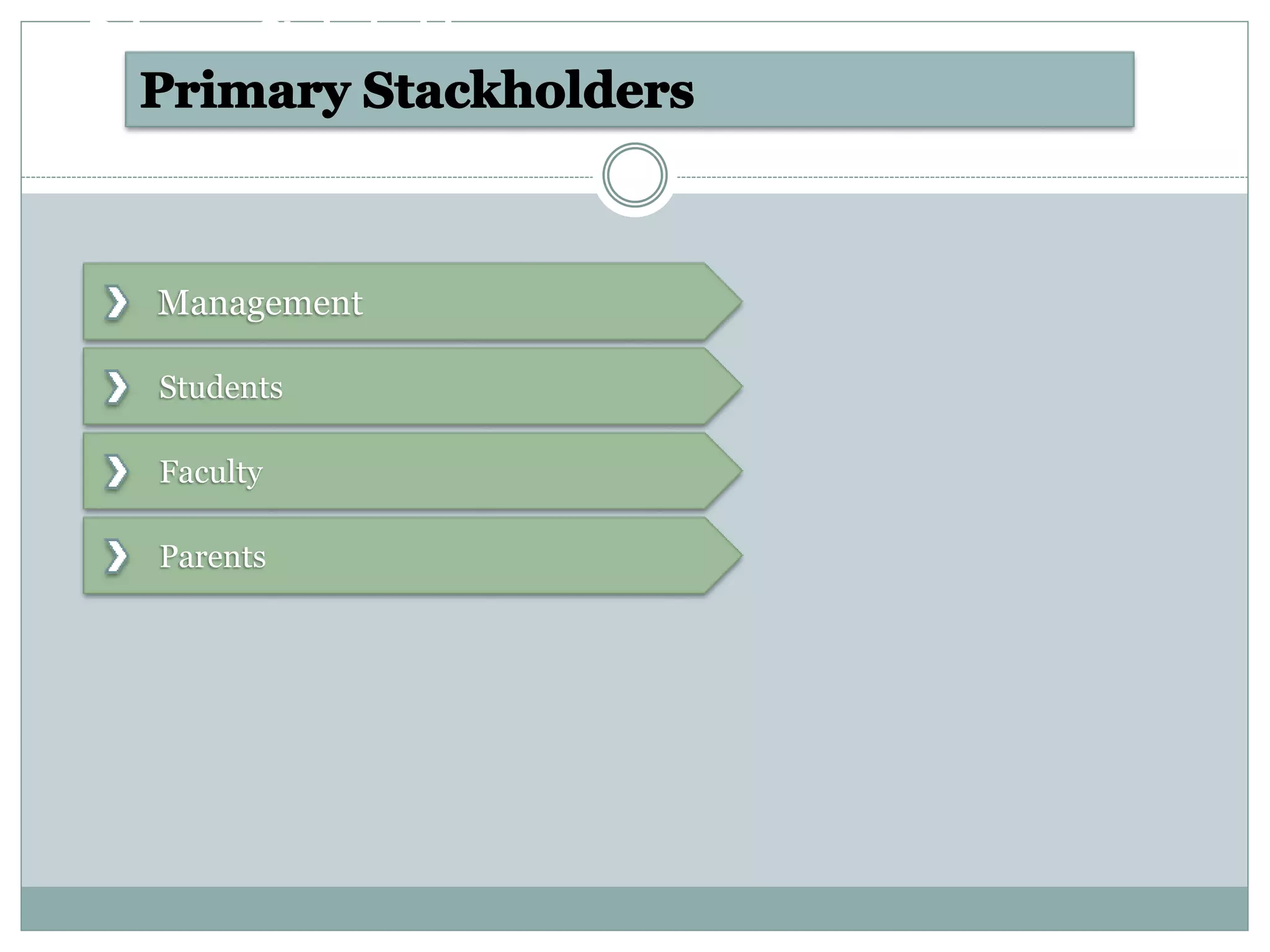 Student Attendance Management System using Barcode | PPTX