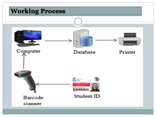 Student Attendance Management System using Barcode | PPTX