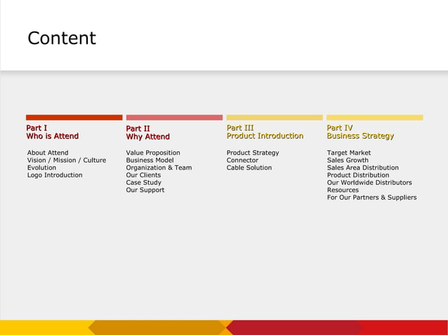 ATTEND Company Introduction 201507 | PPT