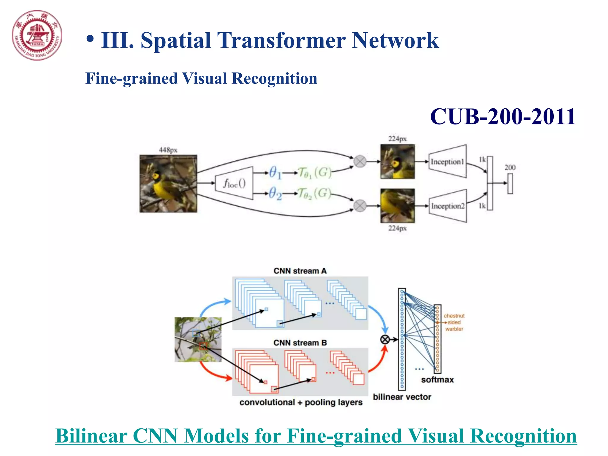 Attention in Deep Learning | PPTX