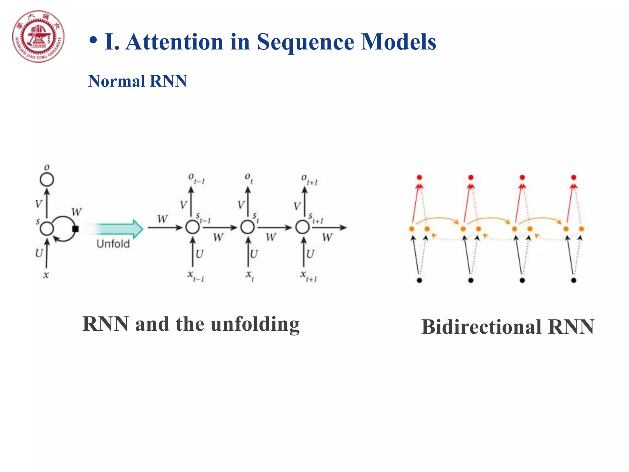 Attention in Deep Learning | PPTX