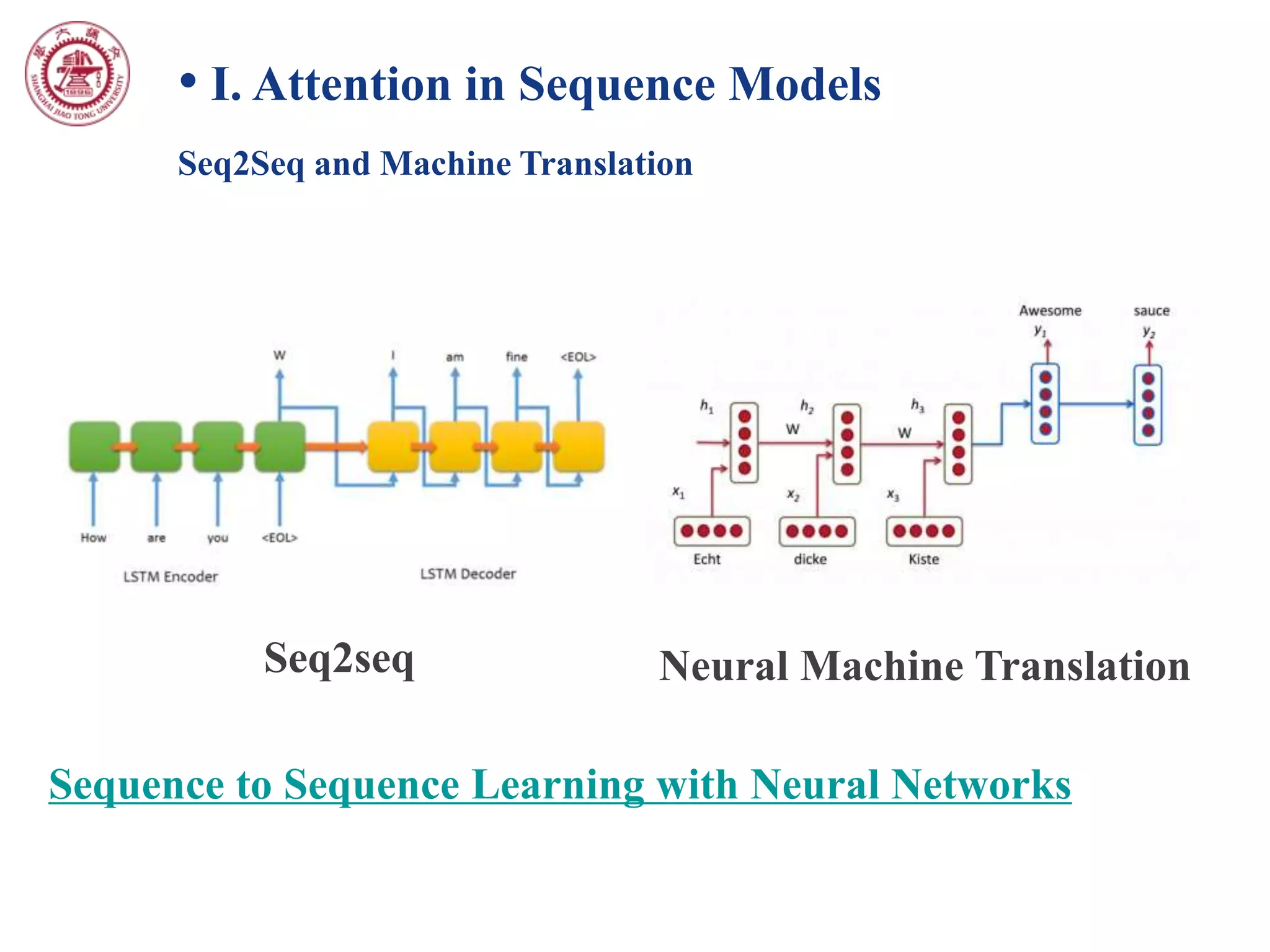 Attention in Deep Learning | PPTX