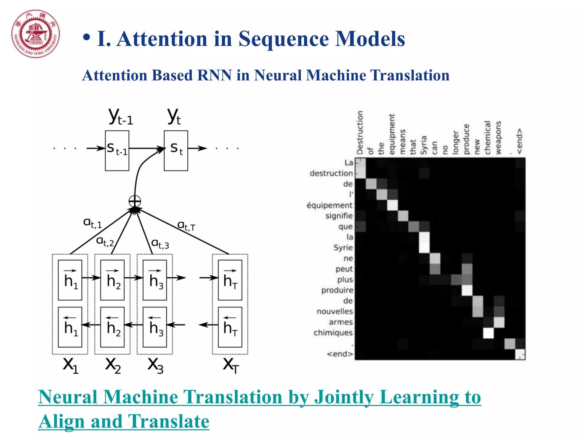 Attention in Deep Learning | PPTX